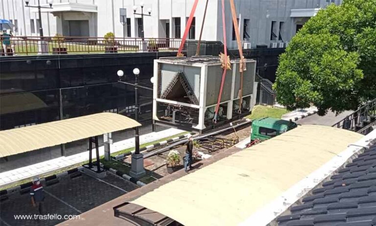 Mengetahui Peran Penting Pada Komponen HVAC dan Fungsinya - Trasfello